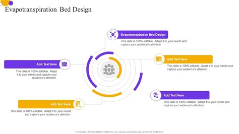 Evapotranspiration Bed Design Ppt Template Cpp Ppt Template