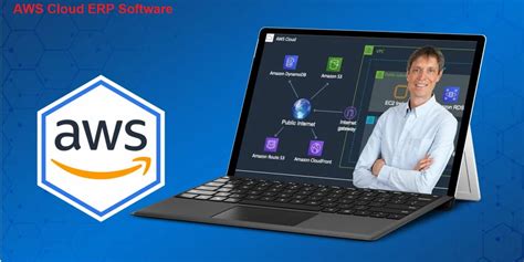 Aws Cloud Erp Software At ₹ 50000 Month Cloud Erp Software In Indore