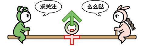 探索 Pymc3：开启 Python 概率编程的奇妙之旅 知乎