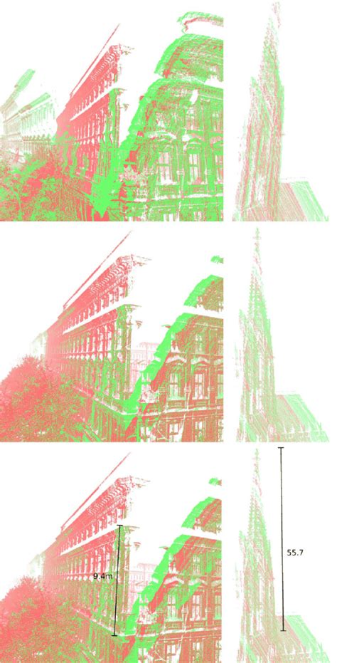 Close Ups Of Errors Top Calibrated Using The Proposed Algorithm