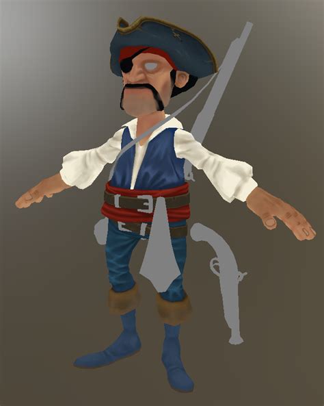 What Are You Working On Page Polycount