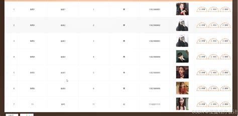 Java计算机毕业设计基于mvvm的疫情物资管理系统（开题程序论文） Csdn博客
