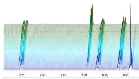 Recorded Webinar Now Available Online Inline And In Situ Reaction Recorded Webinar Now Available Online Inline And In Situ Reaction