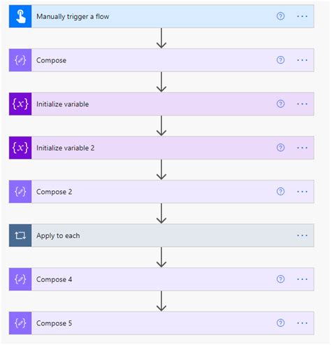 Solved Extracting Certain Data From Initialize Variable Power