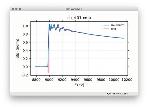 4 other larch guis — xraylarch 2025 3 0 documentation