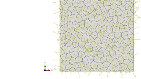 Voronoi Tessellation Of Microstructure P91 With Random Grain Orientations Download Scientific