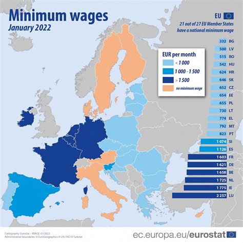Latvia S Minimum Wage Second Lowest In European Union Article