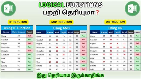 Excel Logical Functions If And Or In Tamil How To Use If And Or