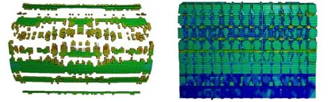 Stress Distribution Diagram Of Broken Model Download Scientific Diagram