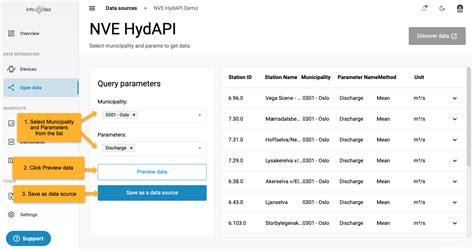 How To Add A Built In Open Data Source Knowledge Base