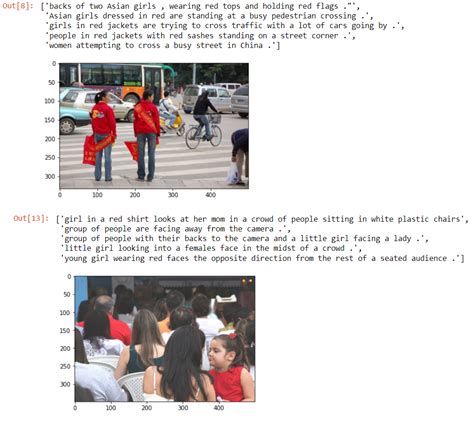 GitHub Supriyagithubrit Image Caption Generator