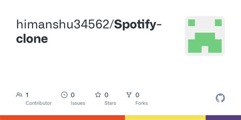 Github Himanshu34562spotify Clone