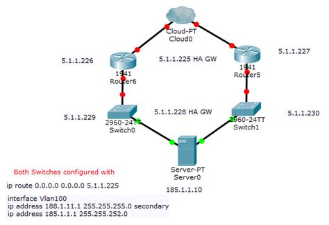 Hsrp Setup Cisco Community