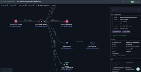 Database Monitoring Coralogix Docs