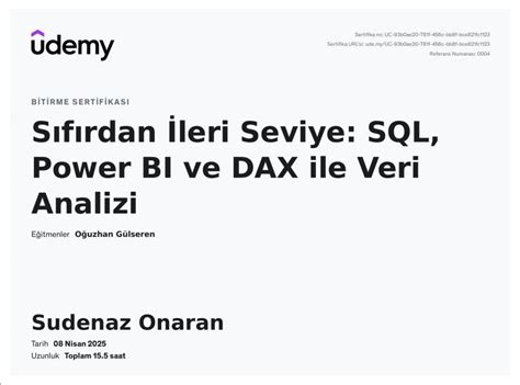 powerbi sql dax dataanalysis learningjourney certificate