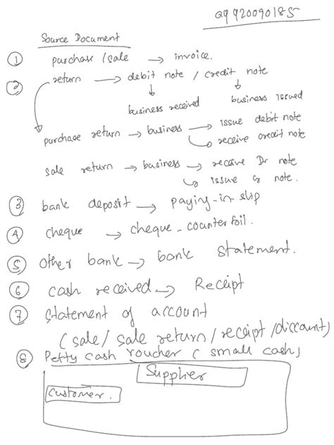 paper 1 theory pdf