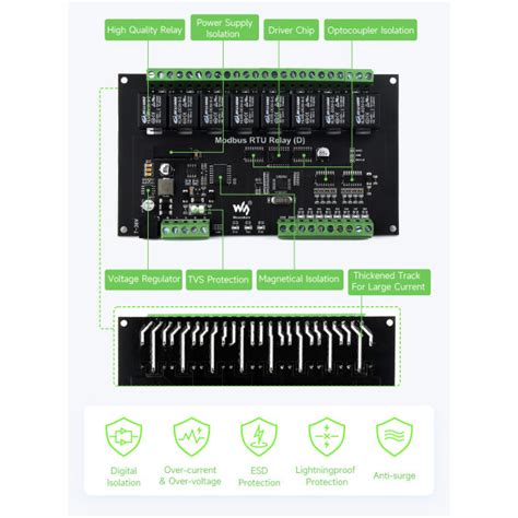 Waveshare Industrial Modbus Rtu 8ch Relay Module D With Digital Inp 4027