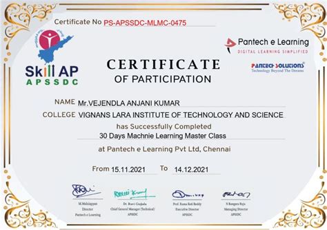 Vejendla Anjani Kumar On Linkedin Progress Machinelearning