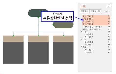 [ppt강의] 연결선 기능으로 조직도 만들기 네이버 블로그