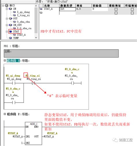 S7 300的fc、fb及背景db 知乎