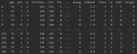 【python特征工程系列】利用shap进行特征重要性分析 逻辑回归模型为例(案例源码) 知乎 【python特征工程系列】利用shap进行特征重要性分析 逻辑回归模型为例(案例源码) 知乎