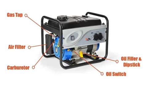 Easy Ways To Beat The Most Common Portable Generator Problems