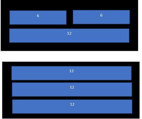 Solved Bootstrap Doubt About Container Division With Rows