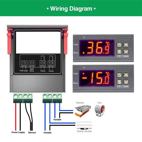 Stc 1000 Incubator Temperature Controller Thermoregulator Absolute Native Electronics