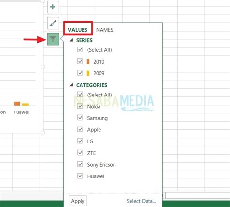 4 Cara Membuat Grafik Di Microsoft Excel Lengkapgambar