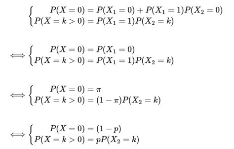 Zero Inflated Data A Comparison Of Regression Models Towards Data Science