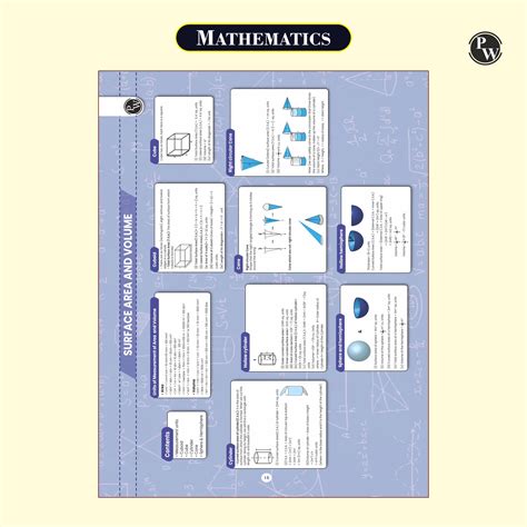 Cbse Class 9 Books Purchase Revision Books Online Pw Store