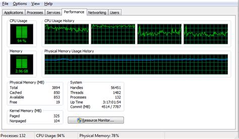 WPF MVVM Real Time Trading Application CodeProject