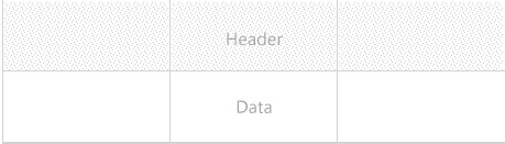 Keep Headers Visible When Scrolling Through A Paginated Report Power BI Microsoft Learn