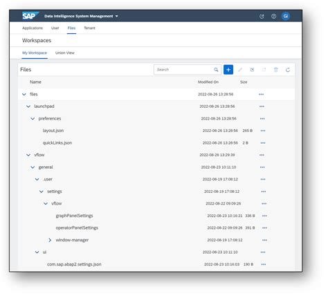 New Git Integration In Sap Data Intelligence Cloud Sap Community