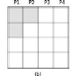 The Wavefront Method Download Scientific Diagram
