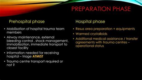 Atls Ppt Pdf