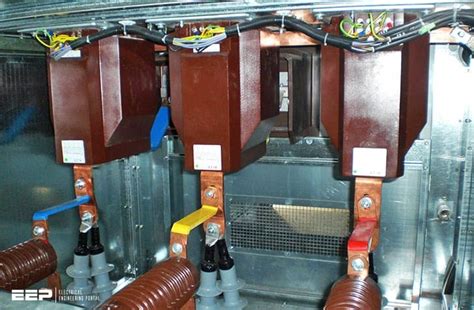 Comprehensive Guide To Secondary Injection Testing Of The Current Transformers Part 1 Eep