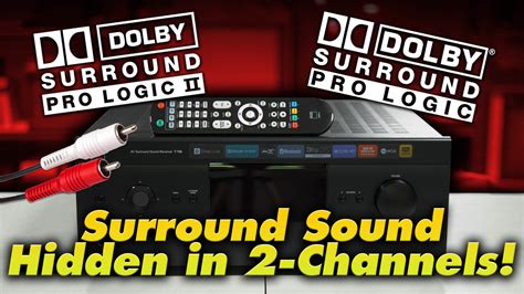 Dolby Pro Logic On Modern Receivers Retrorgb