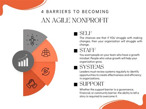 Remove These 4 Barriers To Become An Agile Nonprofit Leader Nonprofit Leadership Alliance