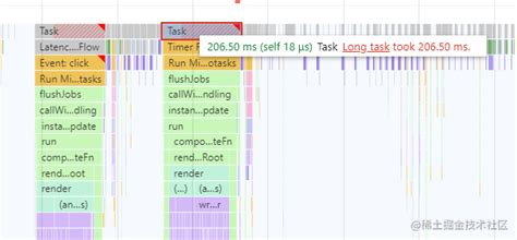 Vue3 Table 性能优化,减少 85 渲染耗时vue3 El Table大数据性能 Csdn博客 Vue3 Table 性能优化,减少 85 渲染耗时vue3 El Table大数据性能 Csdn博客