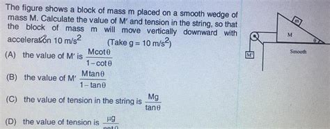 [answered] The Figure Shows A Block Of Mass M Placed On A Smooth Wedge