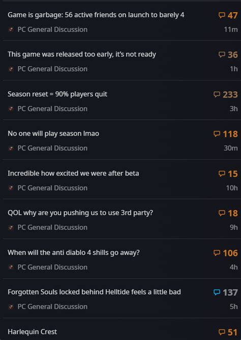 This Game Have Exact Same Enemies From D Topic D Jsp