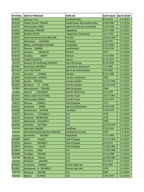 Nouveau Feuille De Calcul Microsoft Excel 3 Pdf