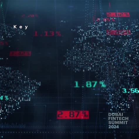 Madhukar Dudda Posted On Linkedin