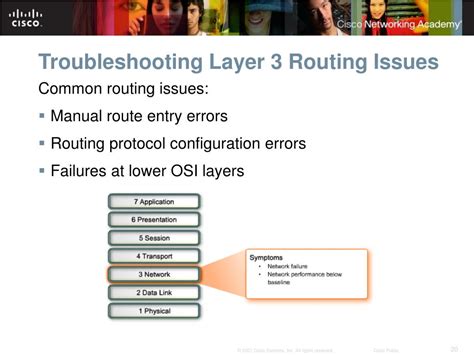 PPT Troubleshooting PowerPoint Presentation Free Download ID