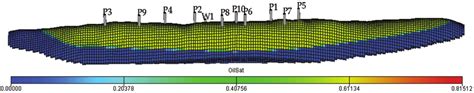 Reservoir Simulation Grid Including Well Location And Initial Oil