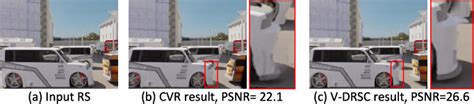 Figure 10 From Fast Rolling Shutter Correction In The Wild Semantic