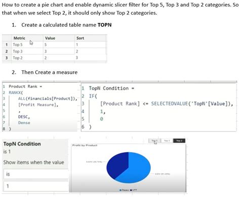 How To Create A Pie Chart And Enable Dynamic Slicer Filter For Top 5 Top 3 And Top 2 Categories
