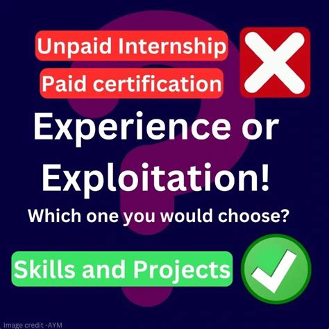 Apoorv Yashovardhan Mishra On Linkedin Post121 Careerdevelopment Ethicalhiring