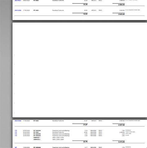 solved pixel perfect report qlik community 2078859